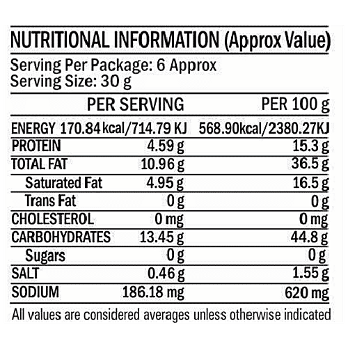 Buy PRINITI Navratan Mixture Online at Best Price of Rs 55 - bigbasket