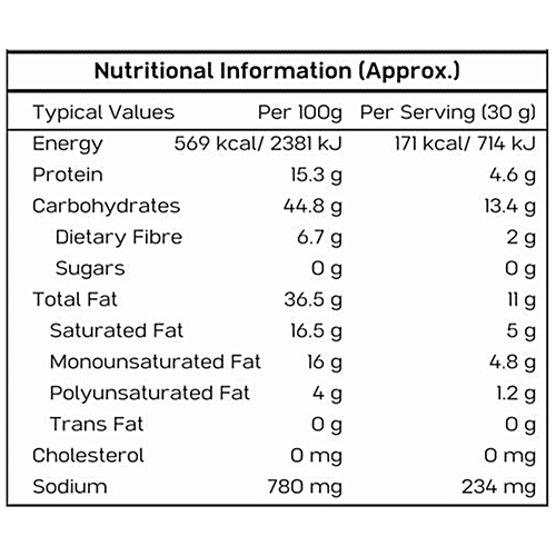 Buy PRINITI Navratan Mixture Online at Best Price of Rs 275 - bigbasket