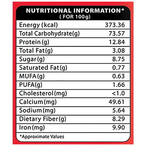 Buy Magik Cook Atta/Whole Wheat - Rich In Fibre & Nutrition Online at ...