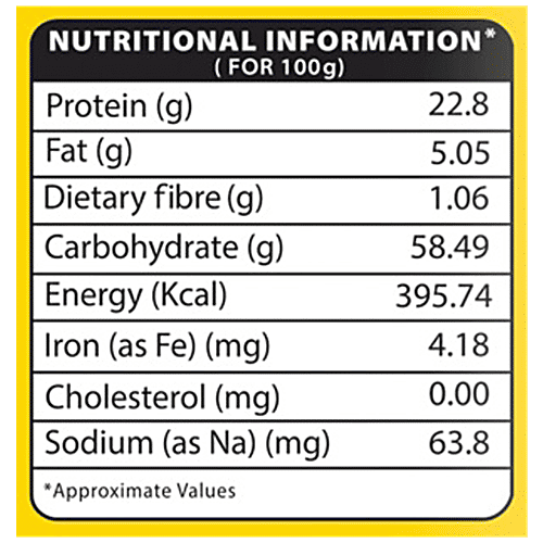 Buy Magik Cook Besan - High Quality, Rich In Nutrition Online at Best ...