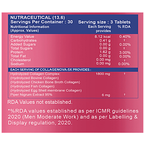 Buy Carbamide Forte Hydrolysed Multi Collagen Peptide Tablets With All ...