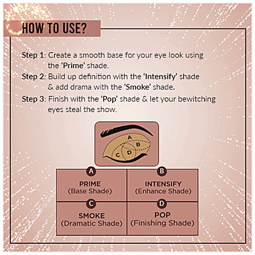 Buy ColorBar Bewitching Eyeshadow Palette - Highly Pigmented, Long ...