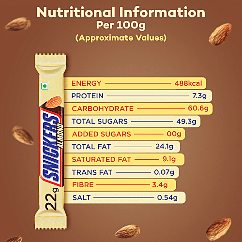 Buy Snickers Almond Chocolate Bar Online at Best Price of Rs 25 - bigbasket