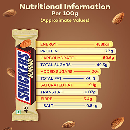 Buy Snickers Almond Filled Chocolate Bar Loaded With Almonds, Nougat ...