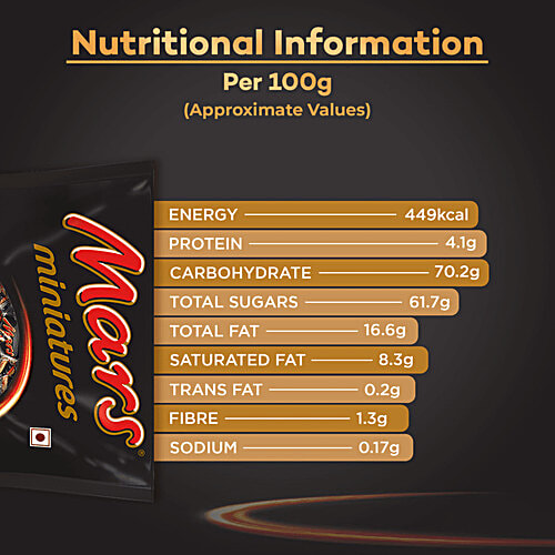 Buy Mars Mars Caramel Miniatures Chocolate Pack - 130 GM Online at Best ...