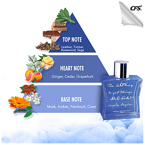 Buy Cfs Begin - Blue, Perfume Spray, Long Lasting Fragrance Online at ...