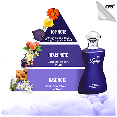 Buy Cfs Lady - Perfume Spray, Long Lasting Fragrance Online at Best ...