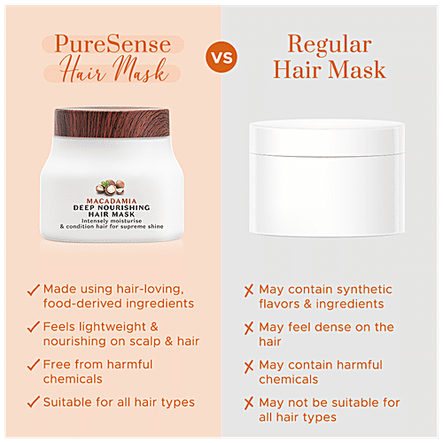 Buy PureSense Macadamia Deep Nourishing Hair Mask - Moisturises ...