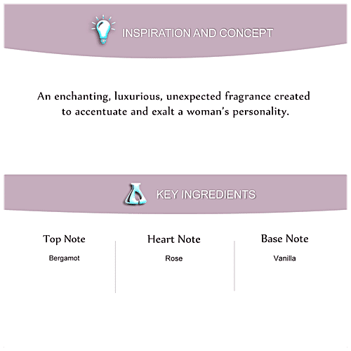 Buy Mercedes-Benz Eau De Parfum - For Women Online at Best Price of Rs ...