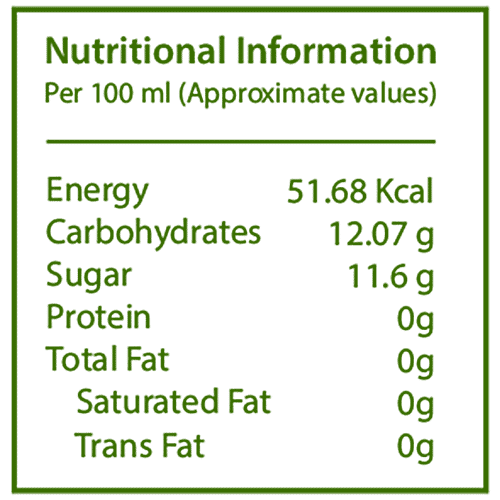 Buy ALPHA 8 Orange With Goodness Of Nata De Coco - Naturally Twisted ...