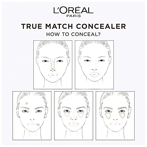 Buy Loreal Paris True Match Super Blendable Concealer - Perfectly ...