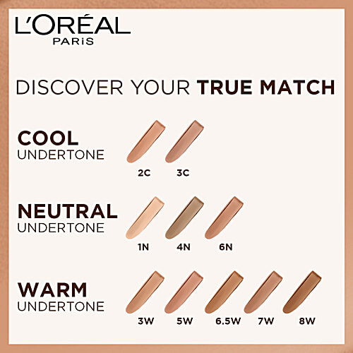 Buy Loreal Paris True Match Super Blendable Liquid Foundation ...