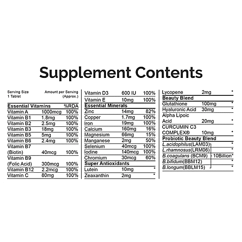 Buy CURAE HEALTH Beautonic Supplement Tablet - Vegan, For Healthy Skin ...