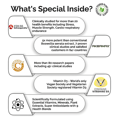 Buy CURAE HEALTH MVM Forte Multivitamin Tablets - Boosts Immunity ...