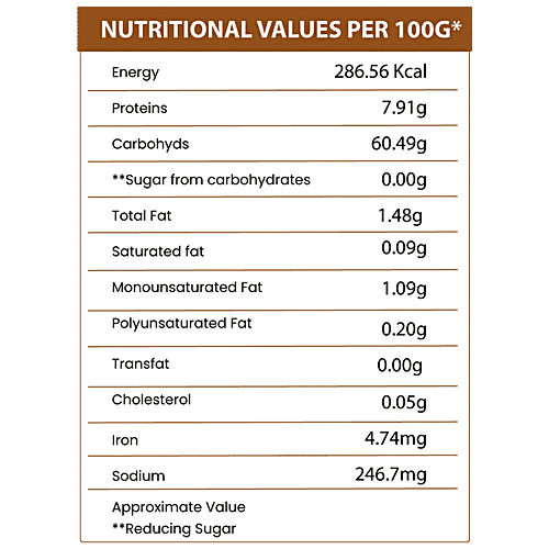 Buy SMACKYS Roasted Makhana Rock Salt - Snack, Rich Source Of Protein ...