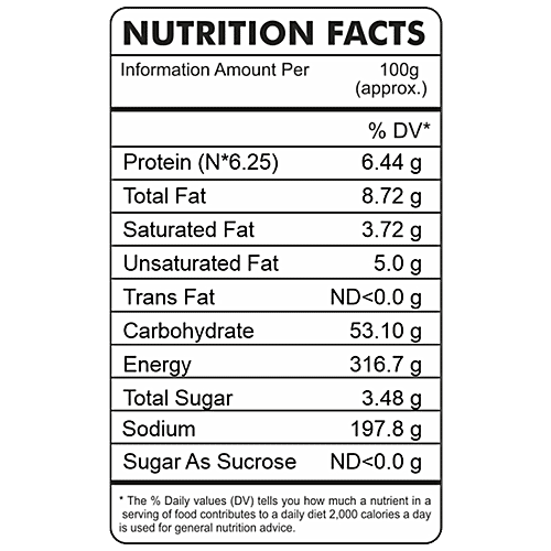 Buy Japa Jowar Rotis - Instant Ready To Eat, Soft Bhakri, Rich Source ...