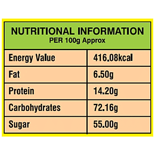 Buy Ashtekar Rajgira Elaichi Guddani/Chikki - Rich In Protein, Calcium ...