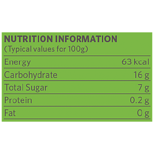 Buy FRUSSH Green Mango Nectar - Rich In Vitamin A, C, B6, Sweet & Sour ...