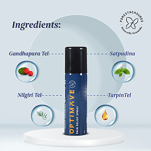 Buy Forestreasures Optimove Spray - Helps Relieve Pain Online at Best ...