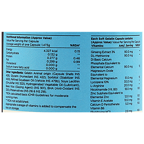 Buy Supermeds Multivitamin Men 50+ Capsule - Enhances Immunity ...