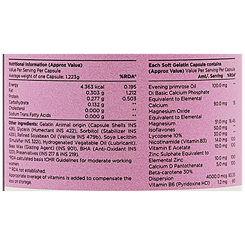 Buy Supermeds Multivitamin Capsule - For Women, Enhances Immunity ...