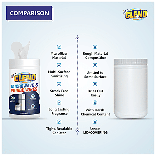Buy Cleno Microwave & Fridge Wet Wipes - Quick Spot Cleaning, Removes ...