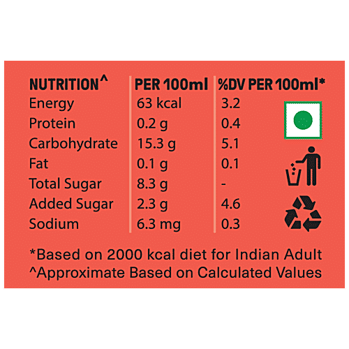 Buy Tipsy Tiger Whiskey Sour Cocktail Mix - Non-Alcoholic Beverage ...