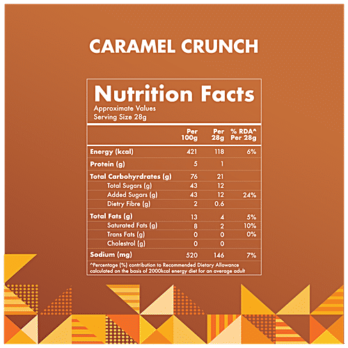 Buy TAALI Roasted Makhana - Caramel Crunch, Plant Protein, Gluten Free ...