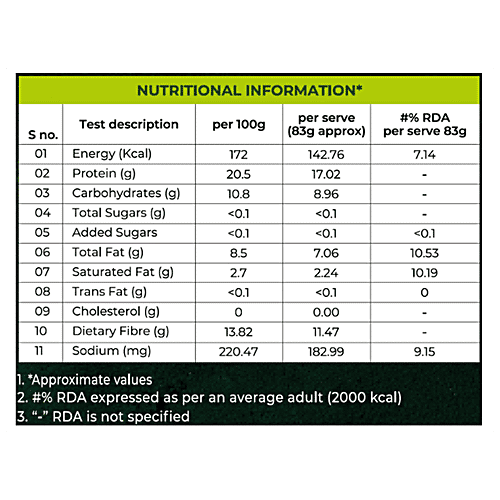 Buy Continental Greenbird Plant Based Mutton Keema - Good Source Of ...