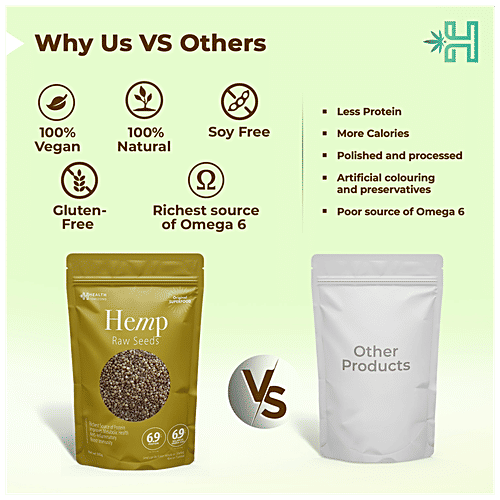 Buy Health Horizons Raw Hemp Seeds - Rich In Protein, Omega 3 & 6 ...