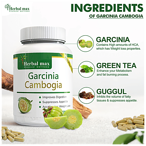 Buy Herbal max Garcinia Cambogia Capsules - 70% HCA, Natural Fat Burner ...