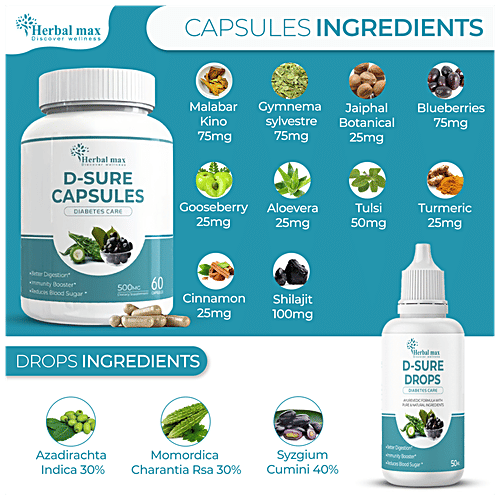 Buy Herbal max D-Sure Diabetic Care Kit - Capsule & Drops Ayurvedic ...