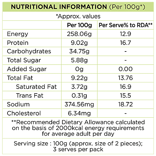 Buy Prasuma Bao Buns - Veg Pizza, Stuffed Bread, No Preservative ...