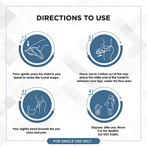 Buy Mildcares Stand & Pee - Female Urination Device, Funnel Disposable ...