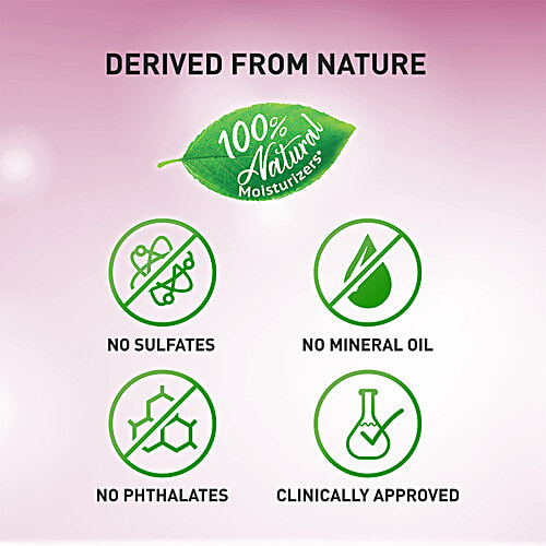 Buy Parachute Advansed Serum Body Lotion - With Coconut Milk, For Women ...