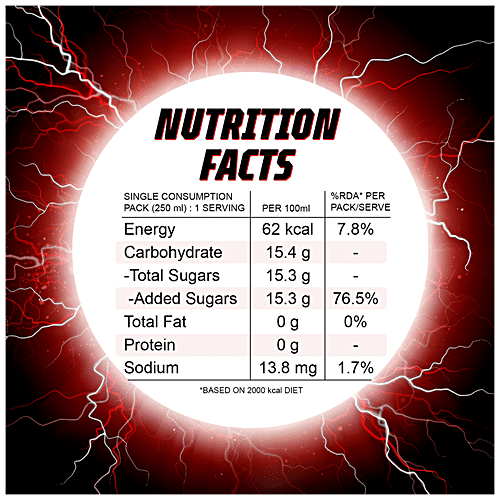 Buy Thums Up Charged - Berry Bolt, 2X Caffeine Online at Best Price of ...