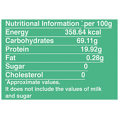 Buy Perfetto Flavoured Instant Coffee - Refreshing Mint, Intense Aroma ...