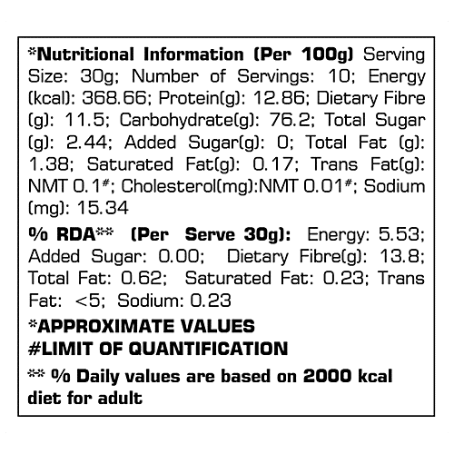 Buy Keya Multi Millet Fusilli Pasta - Goodness Of Ragi, Jowar & Bajra ...