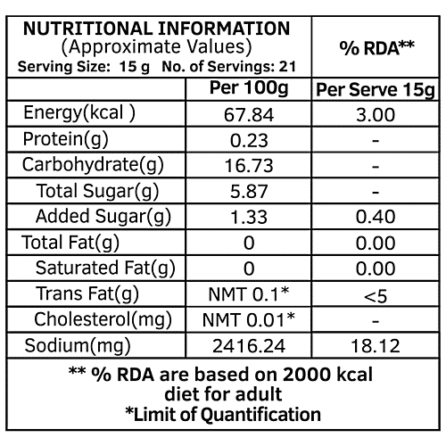 Buy Keya Green Chilli Sauce - For Preparing Soup, Sandwiches, Paneer ...