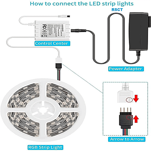 Buy Desidiya RGB LED Strip Light With With Adapter & Remote, Easy To ...