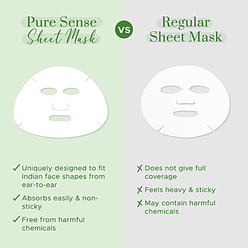 Buy PureSense Nourishing Sheet Mask - Aloe Vera & Cucumber, For Deeply ...