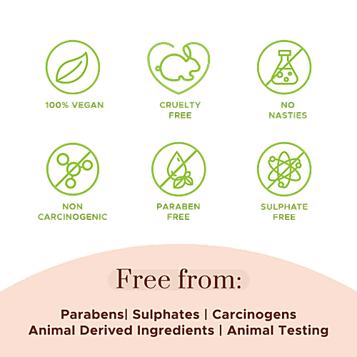 Buy PureSense Youthful Glow Sheet Mask With Kakadu Plum & Avocado - For ...