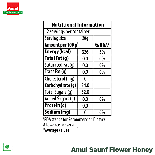 Buy Amul Saunf Flower Honey - Pure, Natural Sweetener, Boosts ...