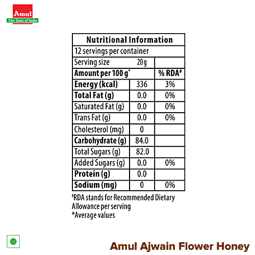 Buy Amul Ajwain Flower Honey - Pure, Natural Sweetener, Boosts Immune ...