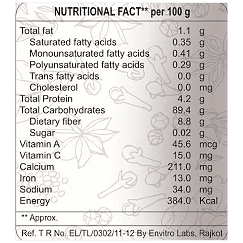 Buy Parrot Golki Powder Kali Mirch Black Pepper Online at Best Price of ...