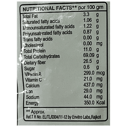 Buy Parrot Golki Gota Black Pepper Kernels Online at Best Price of Rs ...