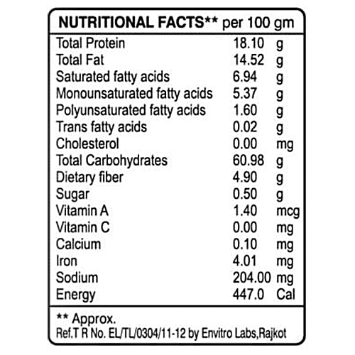 Buy Parrot Panchforan - 5 Spices Mix Online at Best Price of Rs 17 ...