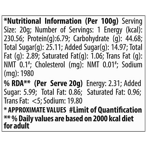 Buy Keya Schezwan Fried Rice Tastemaker - Cooks In 5 Minutes ...