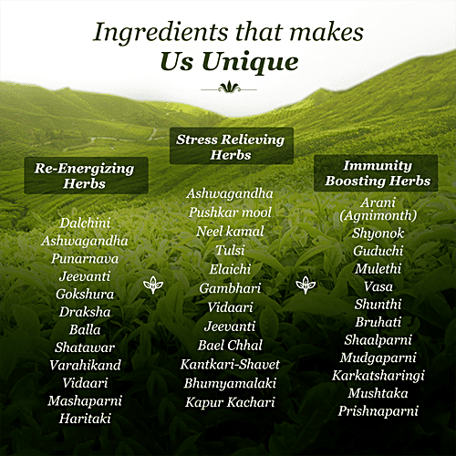 Buy Dabur Vedic Tea - Handpicked From Assam, Nilgiri & Darjeeling ...