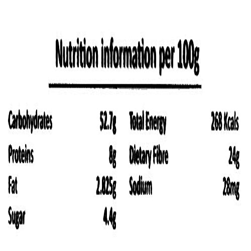 Buy Milk Ma Milk Bread - Rich In Calcium, Freshly Baked Online at Best ...